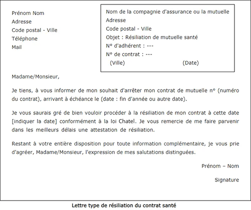 Résiliation de mutuelle 2023 : lettre type pour l’arrêter selon les lois