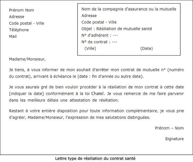 Résiliation de mutuelle 2023 : lettre type pour l’arrêter selon les lois
